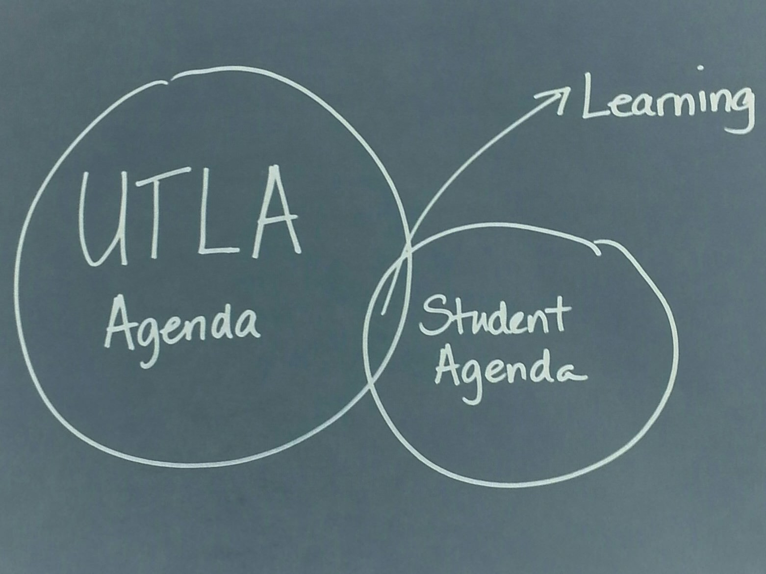 Commentary: “A Dangerous Game for UTLA” | LA School Report
