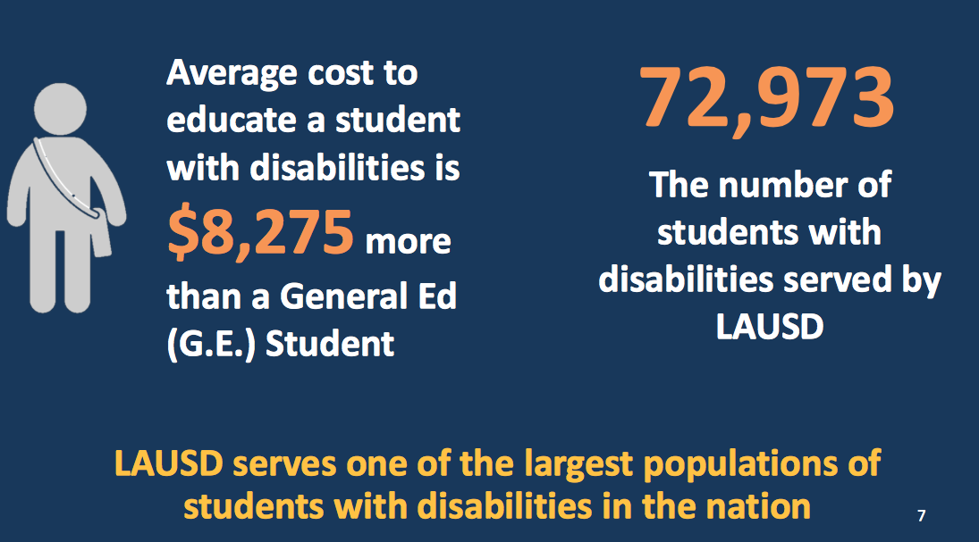 Special ed: a big drain on the district’s budget, but a potential for ...