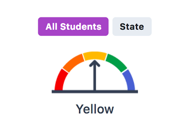 New look for the California School Dashboard is ‘an improvement’ — but ...