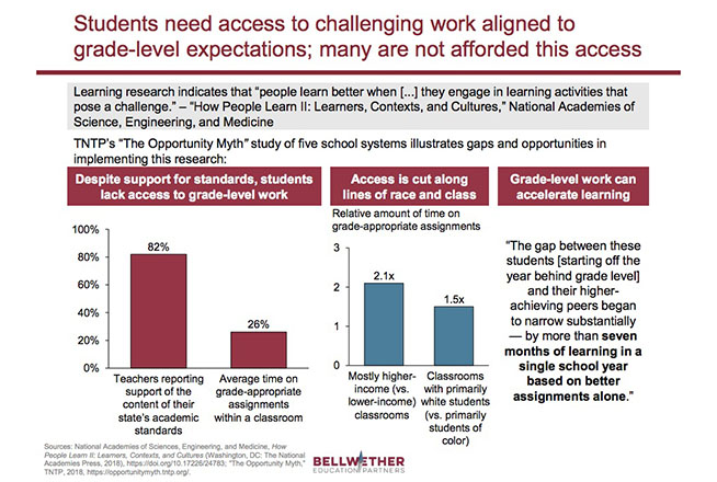 Analysis: Rigorous grade-level work or personalized learning? Research ...