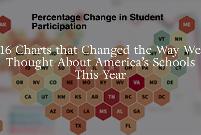 16 charts that changed the way we looked at America’s schools in a year ...